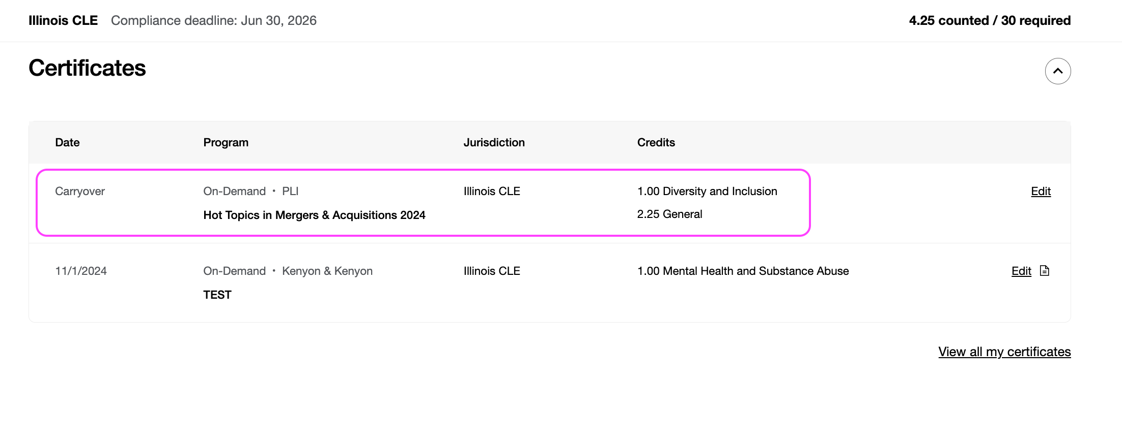 Credit Tracker Guide